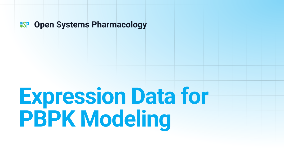 Expression Data for PBPK Modeling | Open Systems Pharmacology